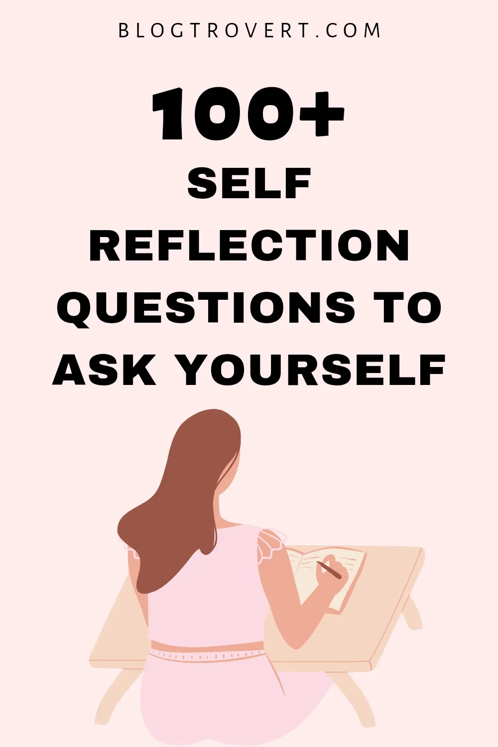 Self Reflection Experiment 2020 On Behance Vrogue co Self Reflection Experiment 2020 On Behance Vrogue co